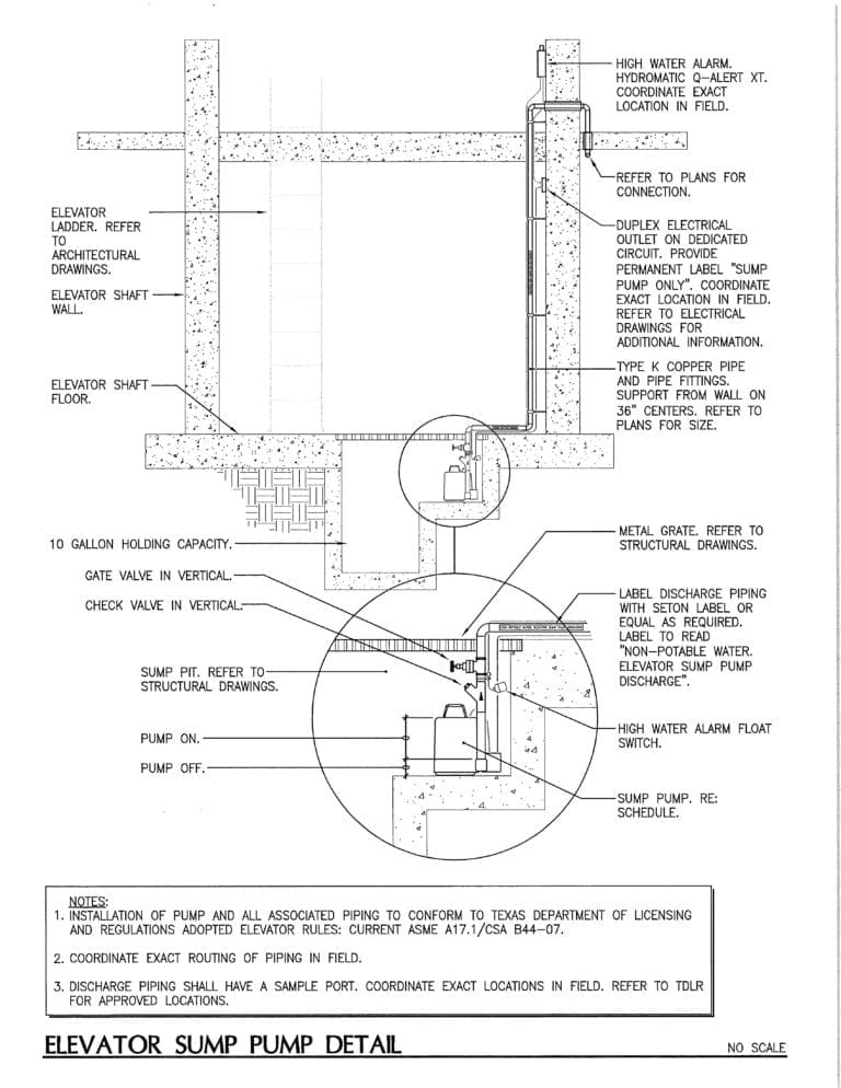 What are the plumbing requirements for an elevator pit in the City of ...