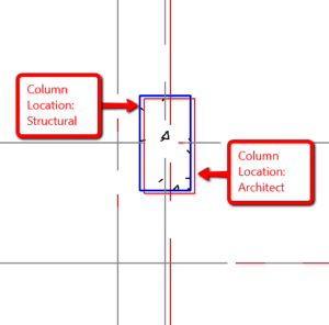 Coordination Is Key: Tips For Successful Architectural and Structural ...