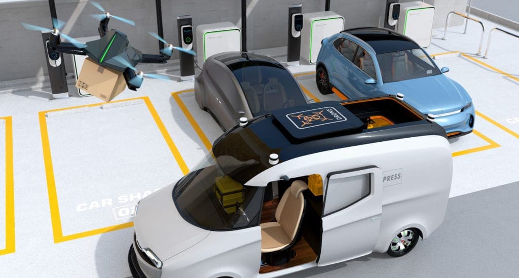 E-Commerce and the Changing Face of Retail: The Power of Flexible ...