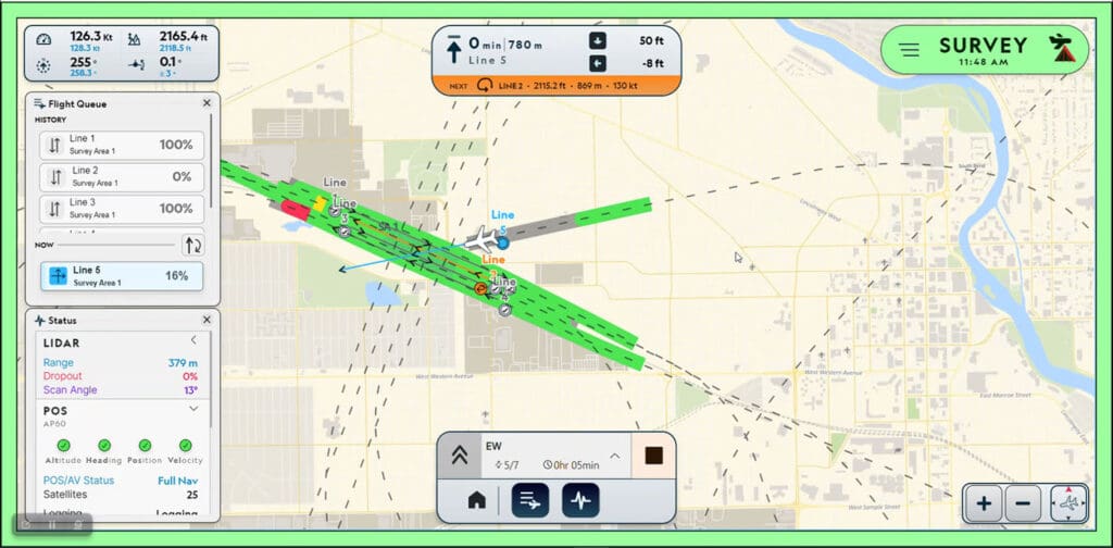 Using Emerging Technology - WGI