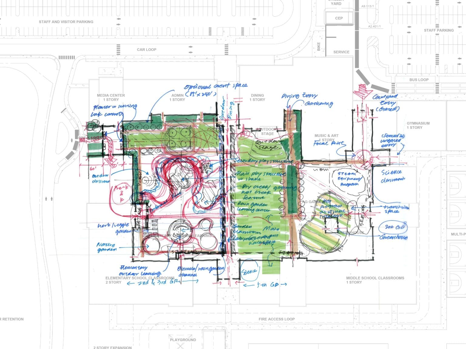 Project Spotlight: K8 Prototype School at Manatee County - A Learning ...