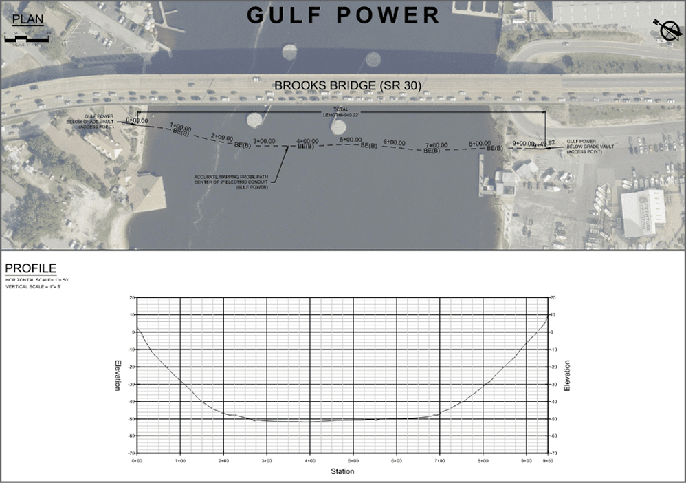 Inertial Surveying & Mapping of Subaqueous Pipelines